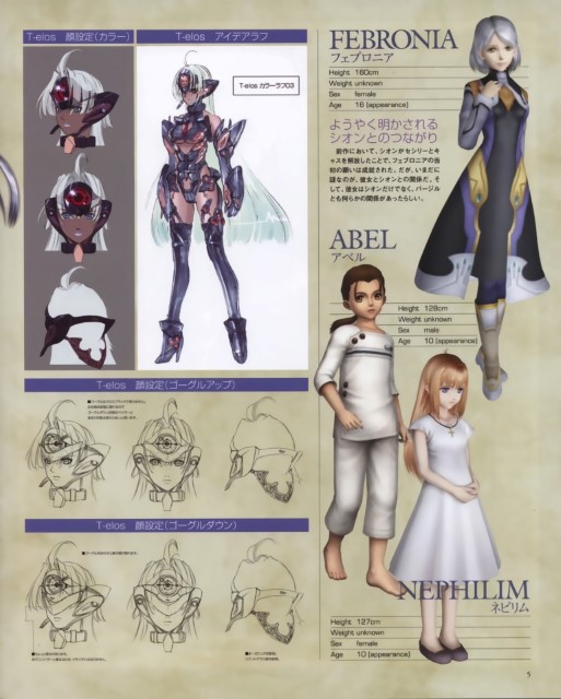 Buy xenosaga - 116886 | Premium Anime Poster | Animeprintz.com
